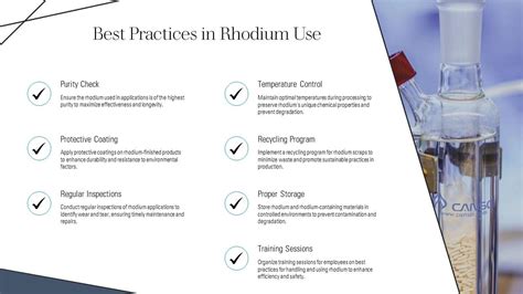 Best Practices In Rhodium Use Ppt Template St Ai Ss Ppt Slide