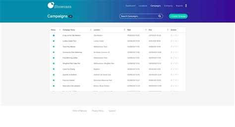Bubbl Software Reviews Demo And Pricing 2024