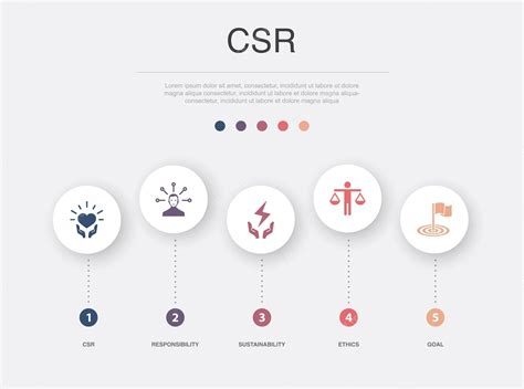 Premium Vector Csr Responsibility Sustainability Ethics Goal Icons Infographic Design Template