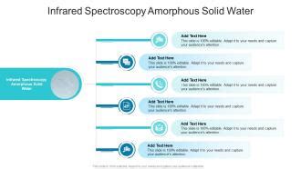 Infrared Spectroscopy Amorphous Solid Water In Ppt PowerPoint Presentation Slide Templates Cpp