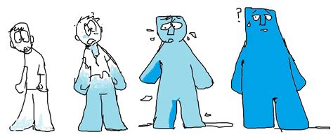 Tokoro Tennosuke Transformation By Koenjihyakkei On Deviantart