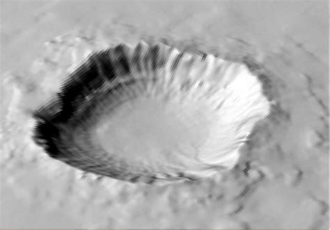 Why Lidar Nv5 Geospatial