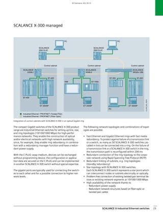 Brochure Industrial Ethernet Switches English Pdf