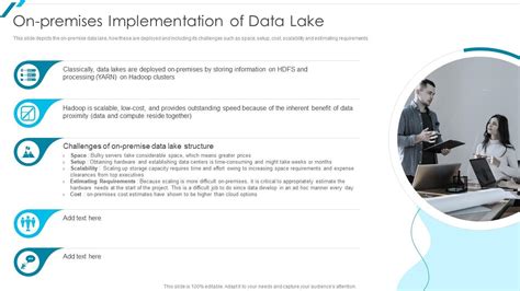 Data Lake Formation With Aws Cloud On Premises Implementation Of Data Lake Ppt Sample
