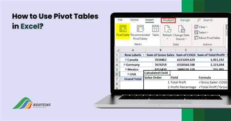 Pivot Table Excel Median Imaginative Minds