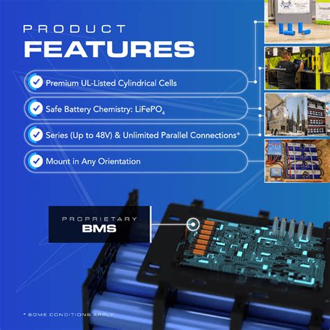 Complete Guide To Solar Panel Connectors Expert Installation Tips Cdn Solar