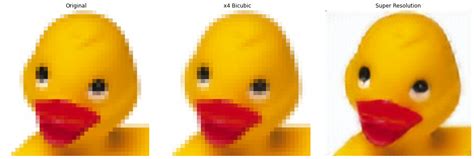 Github Sanjay Thiyagarajan Super Resoluter