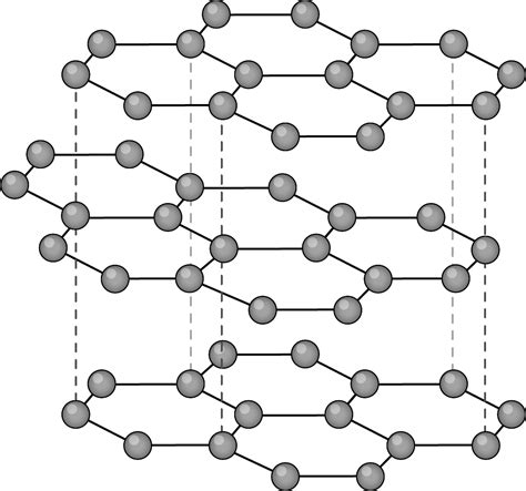 Covalent Bond Structure Covalent Bonding