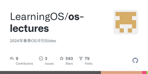 Os Lectures Lec P Intro Md At Master Learningos Os Lectures Github