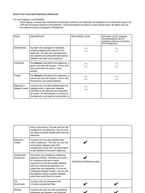Roles In Dataverse Pdf