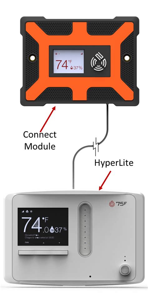Hyperstat Split Cpu Economizer Sequence Of Operations 75f Home
