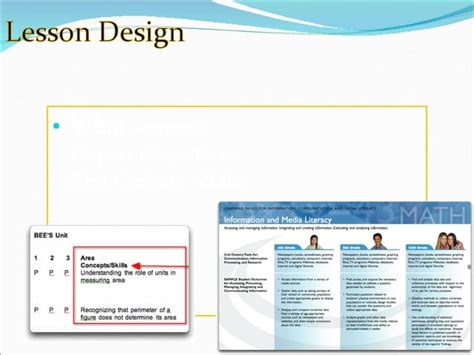 Math Lessons Using Applets Ppt
