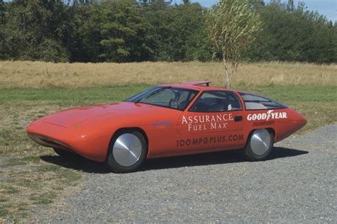 Avion Car Sets Fuel Economy Record