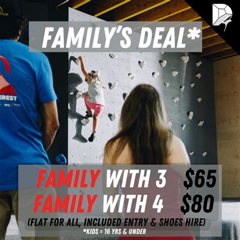 Dynomite Indoor Climbing Gym North Wollongong Nsw