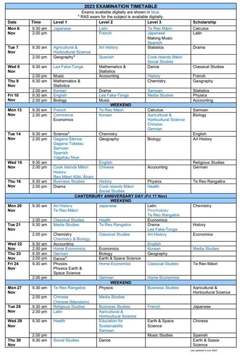 Ncea External Timetable 2023 Christchurch Girls High School Te