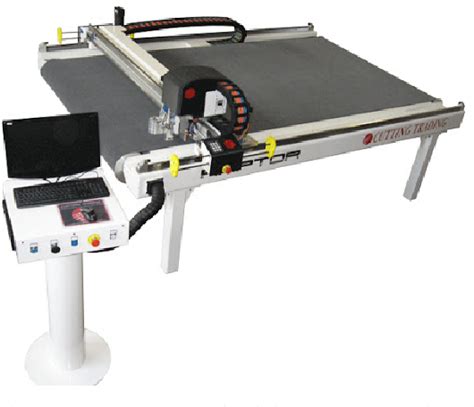 Figure 1 From Analysis And Control Of Vibrations Of A Cartesian Cutting