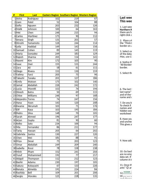 Mgq201 Excel Lab 1 Practice Part Ii Pdf Ibm Pc Compatibles