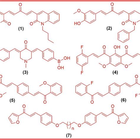 Representative Examples Of Bis‐chalcone Structural Motif Possessing