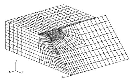 Finite Element Model Of A Crack In A Fillet Download Scientific Diagram