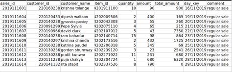 Delete One Or More Rows In Excel Using Openpyxl Geeksforgeeks