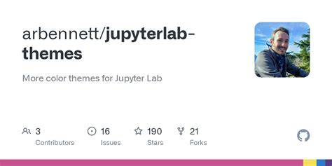 Github Arbennettjupyterlab Themes More Color Themes For Jupyter Lab