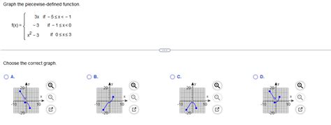 Solved Graph The Piecewise Defined Function