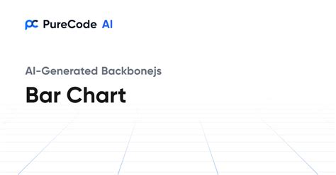 Build Great Backbonejs Bar Chart Components Faster Using Ai Tools