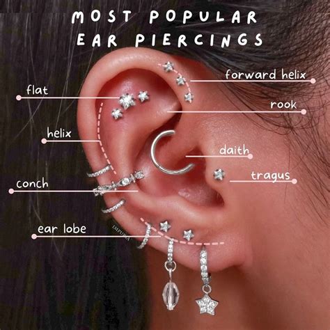 Impuria Ear Piercing Jewelry And Cartilage Earrings On Instagram What