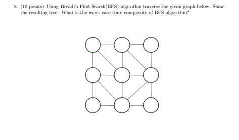 Solved Points Using Breadth First Search BFS Chegg