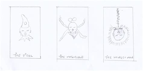 Neoteric Photography Photography Project Initial Ideas