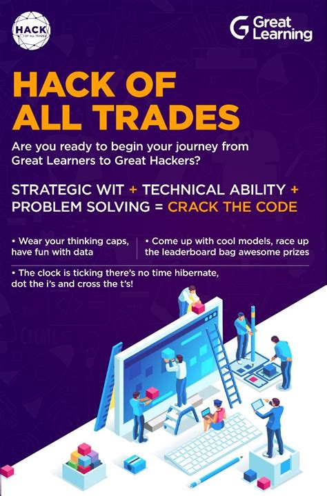 Keerthana Sreenivasan On Linkedin Hackofalltrades Greatlearning