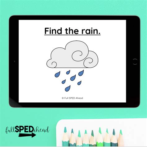 Do You Need Errorless Learning Tasks In Special Education Full Sped