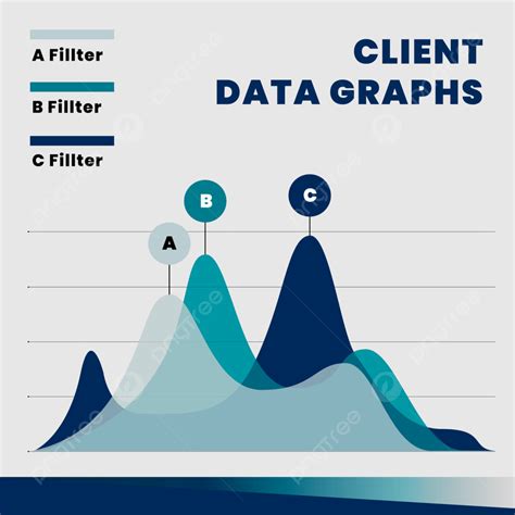 Business Analysis Graph Vector Editable Template Template Download On