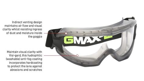 G Max Goggle