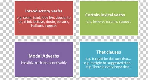 Unified Extensible Firmware Interface Bios Computer Intel Technology Png Clipart Academic