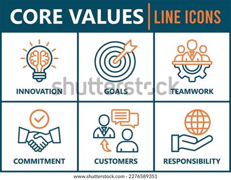Core Values Banner Web Icon Vector Stock Vector Royalty Free 2276589351 Shutterstock Core Values Banner Web Icon Vector Stock Vector Royalty Free 2276589351 Shutterstock