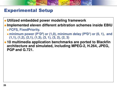 Ppt System Level Memory Bus Power And Performance Optimization For Embedded Systems Powerpoint