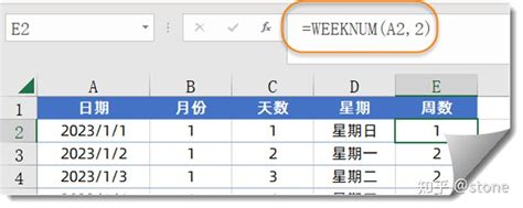 五分钟，做一个excel版的简易日历 知乎