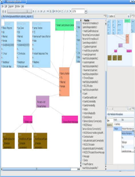 enumeration handling download scientific diagram