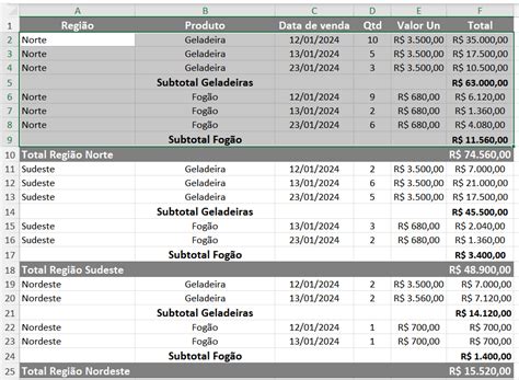 Agrupar Linhas No Excel Por Grupos Excel Easy