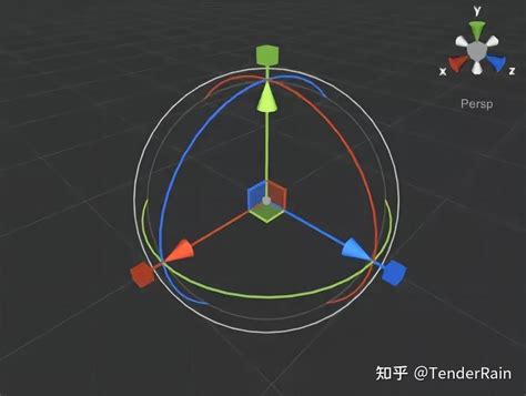 Unity常用插件合集以及部分开源插件地址 知乎
