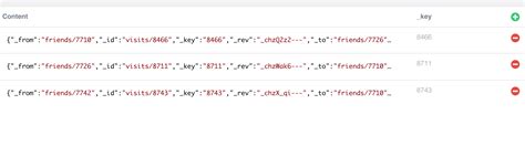Arangodb Illegal Document Key Error While Creating Graph Stack Overflow