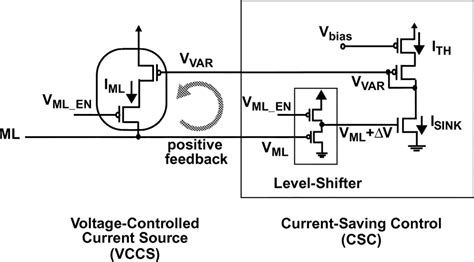 Circuit Implementation Of The Dynamic Current Source Consisting Of A