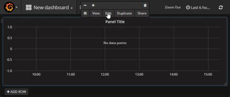 Influxdb Et Grafana Sur Raspberry Pi Bentekfr