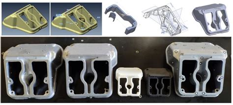 Digitalization Evolution Upper And Prototypes Evolution Lower