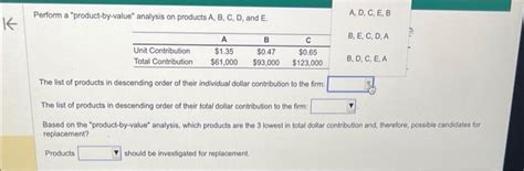 Solved Perform A Product By Value Analysis On Products A