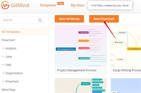 How To Create Workflow Process Mapping In Word Visio Online