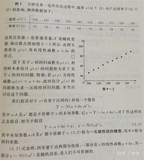 概率论与数理统计知识点提炼（第九章：方差分析及回归分析）： 知乎