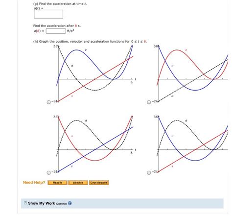 Consider The Following Equation Find Y By Implicit