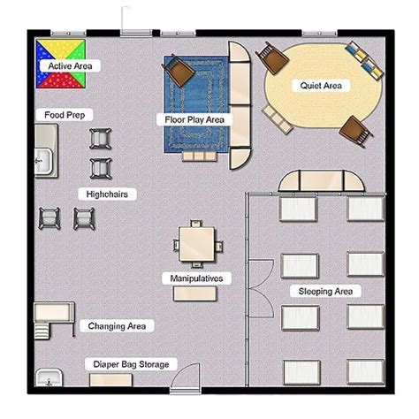 Simple And Smart Daycare Floor Plans Ideas For Every Type Of Space